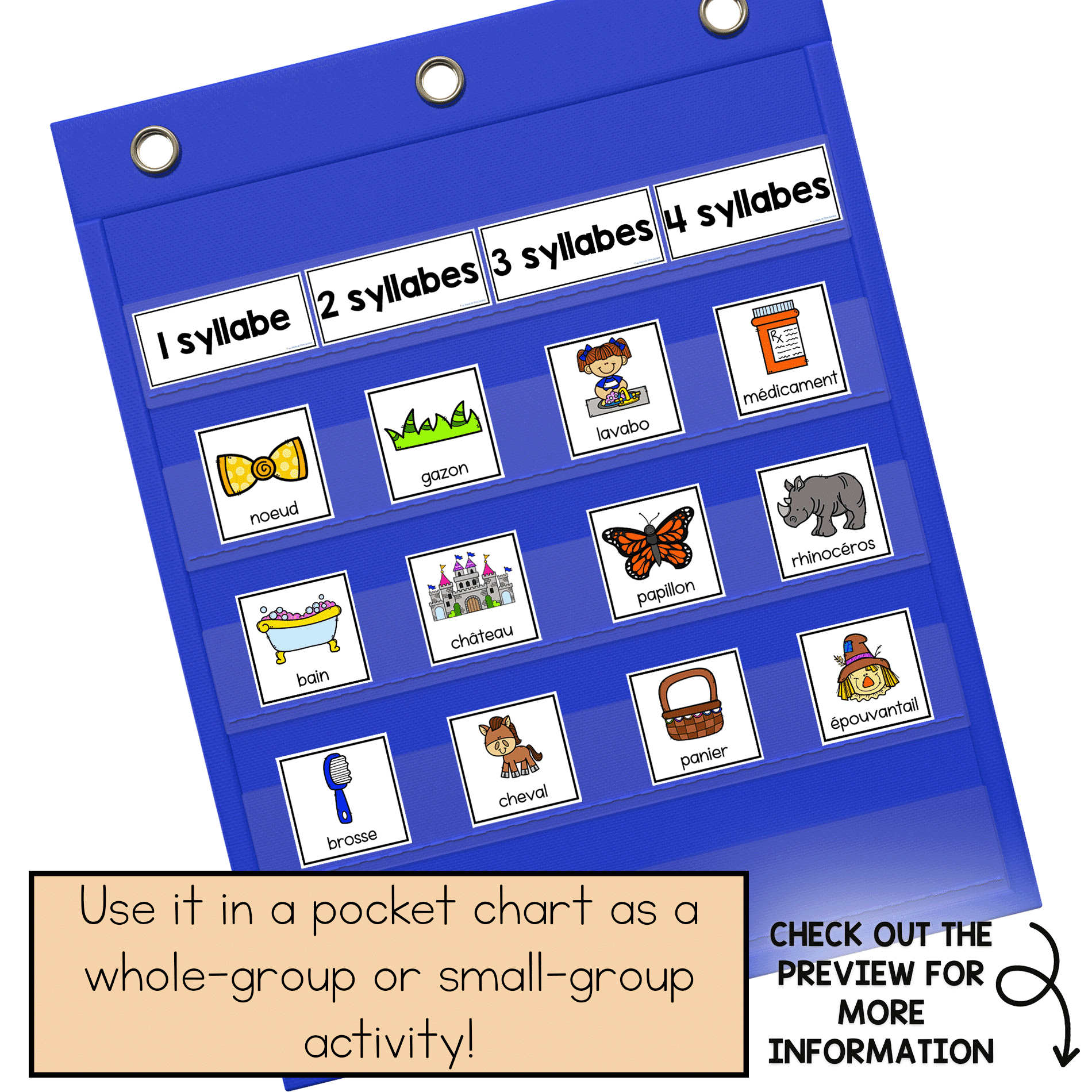 French Syllable Counting Activity | French Phonological Awareness ...