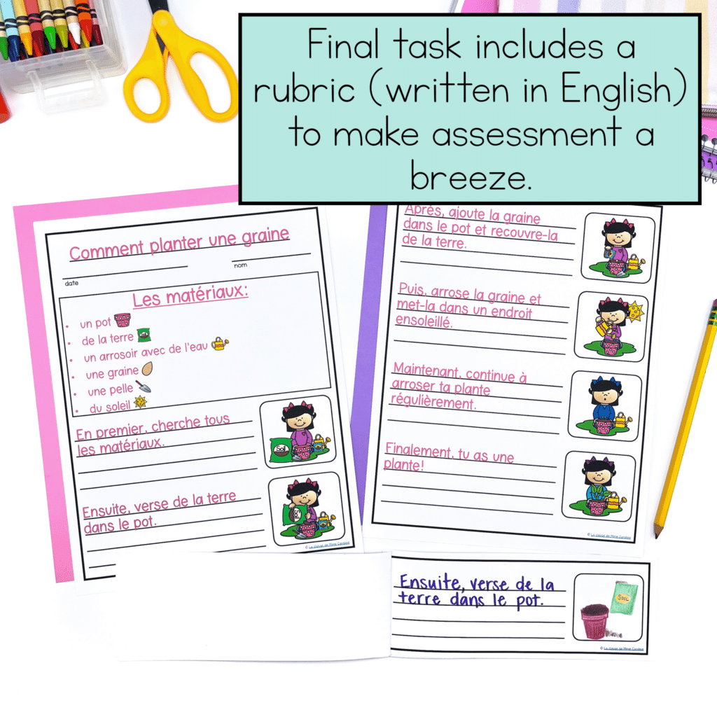 French Procedural Writing Unit for Primary Students | Une marche à ...