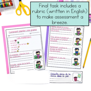 French Procedural Writing Unit for Primary Students | Une marche à ...