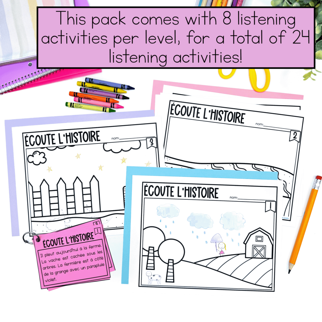 French Listening Activities for Primary Students la ferme - Activités ...