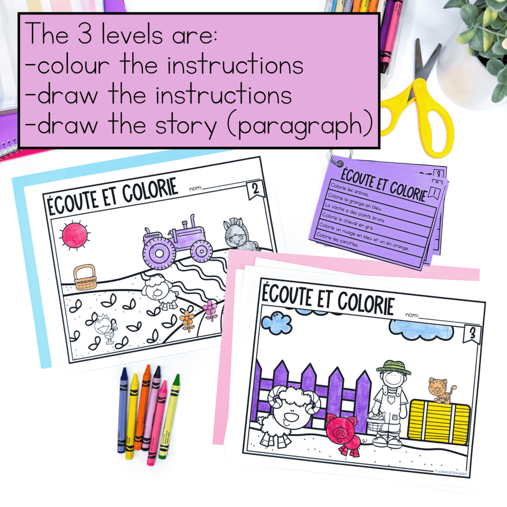 French Listening Activities for Primary Students la ferme - Activités ...