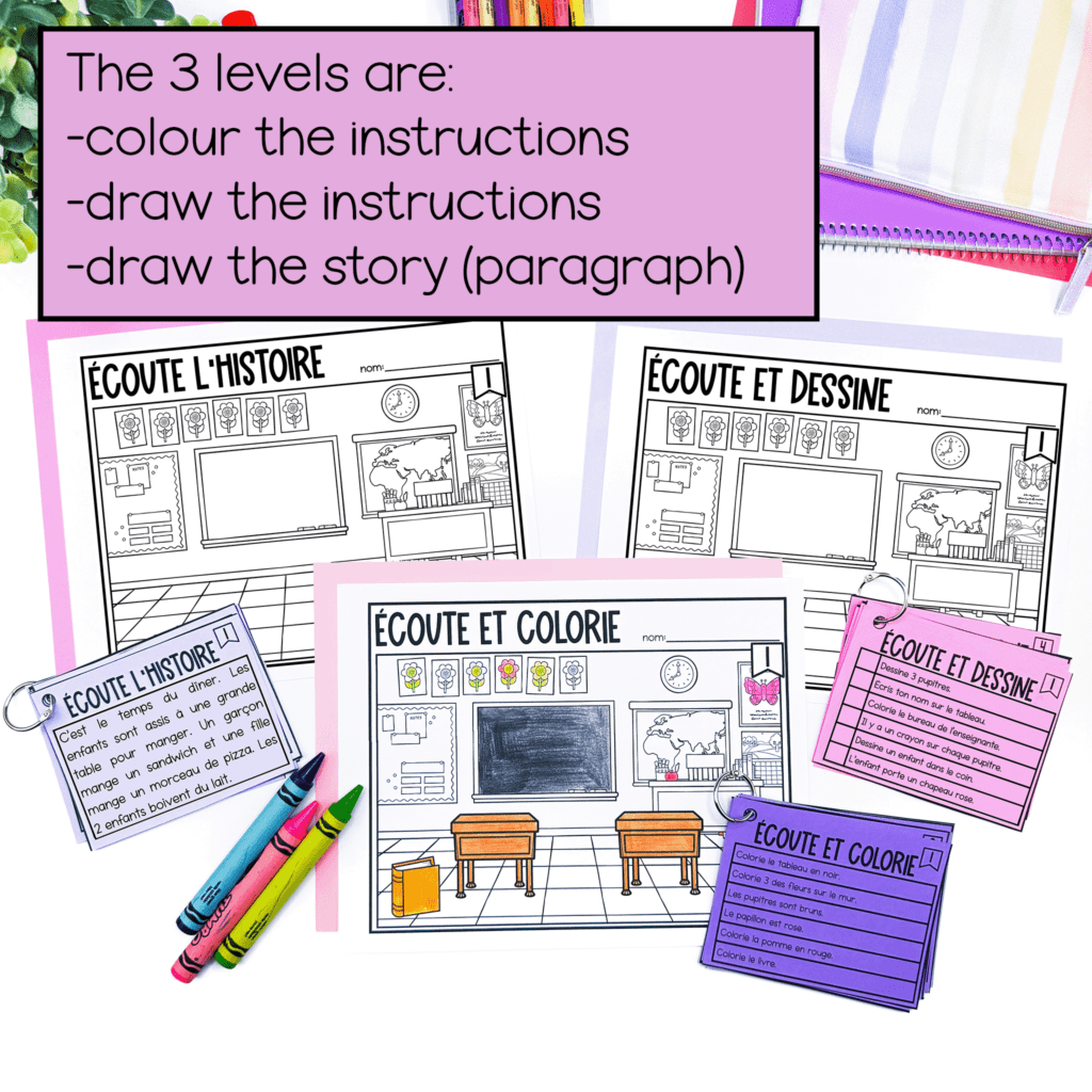 French Listening Comprehension Differentiated Activities - L'école - La ...