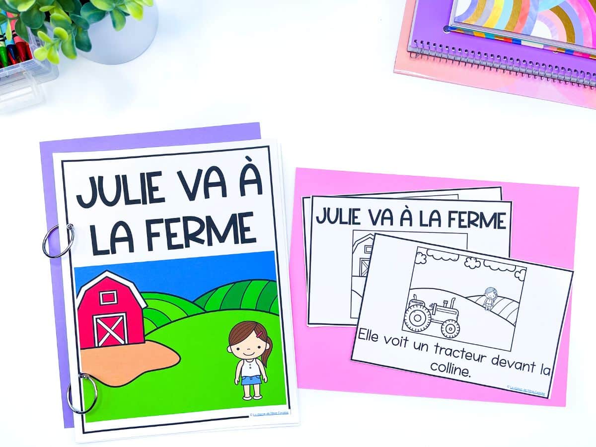 How to Teach French Prepositions in 6 Easy Ways - La Classe de Mme Caroline