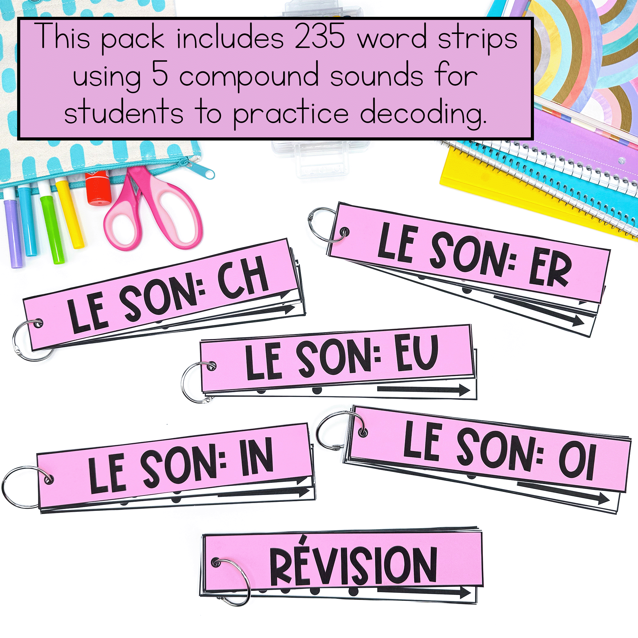 French Decodable Reading Strips for Compound Sounds | Science of ...