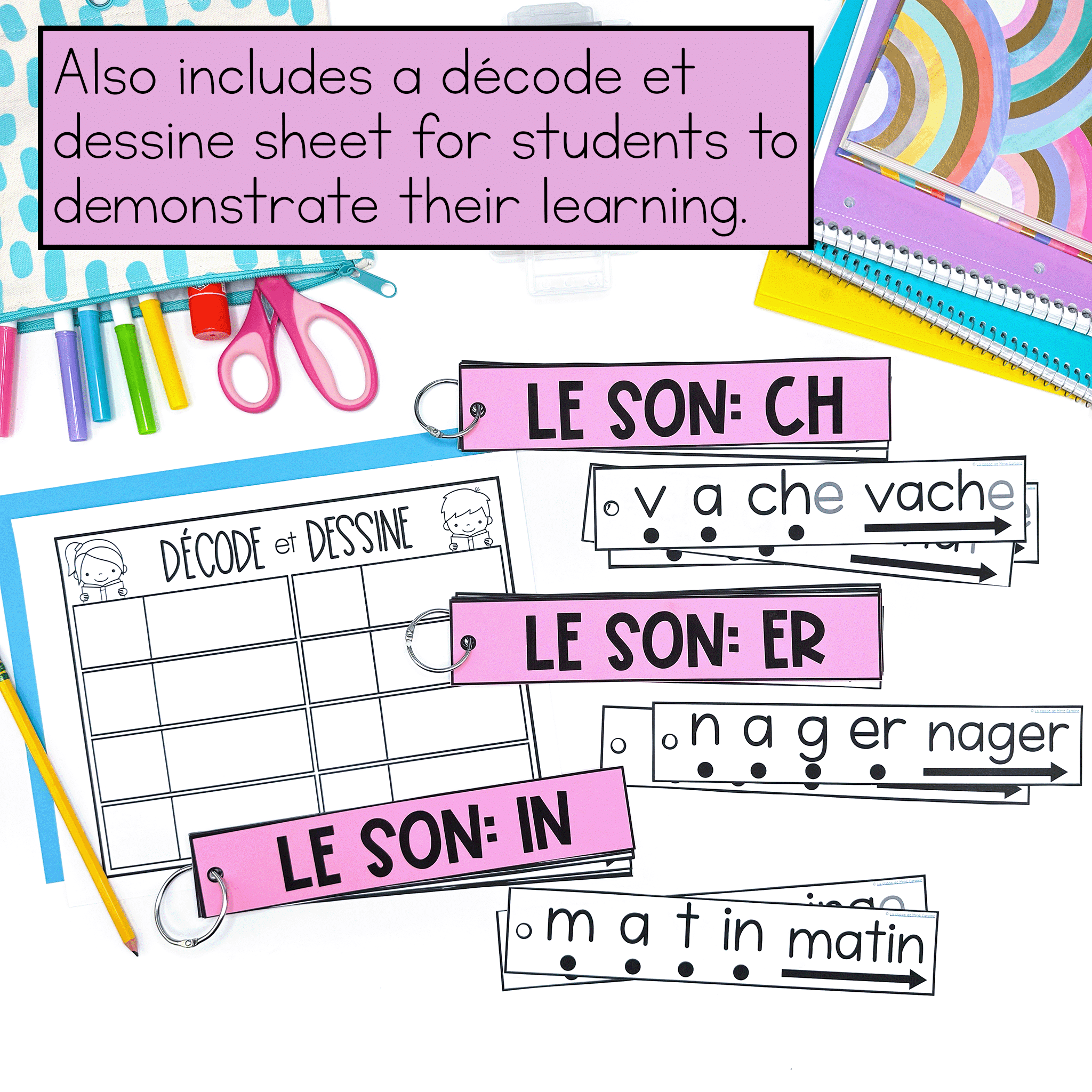 French Decodable Reading Strips for Compound Sounds | Science of ...