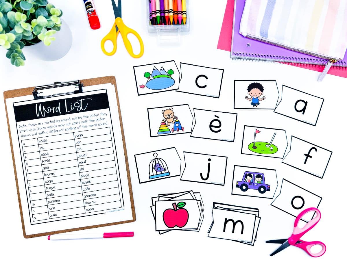 9 Exciting Activities for Practicing French Ending Sounds - La Classe ...