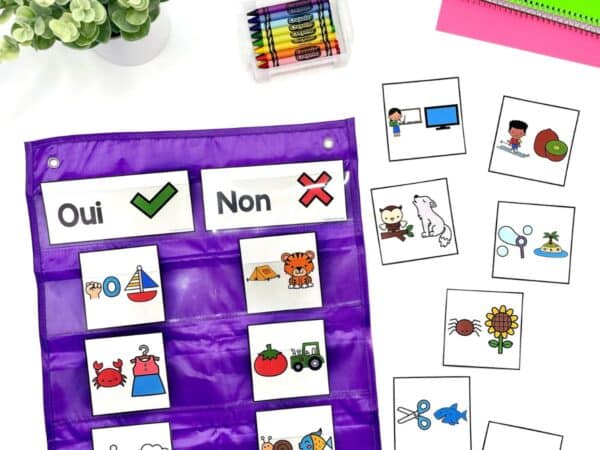 9 Exciting Activities for Practicing French Ending Sounds - La Classe ...
