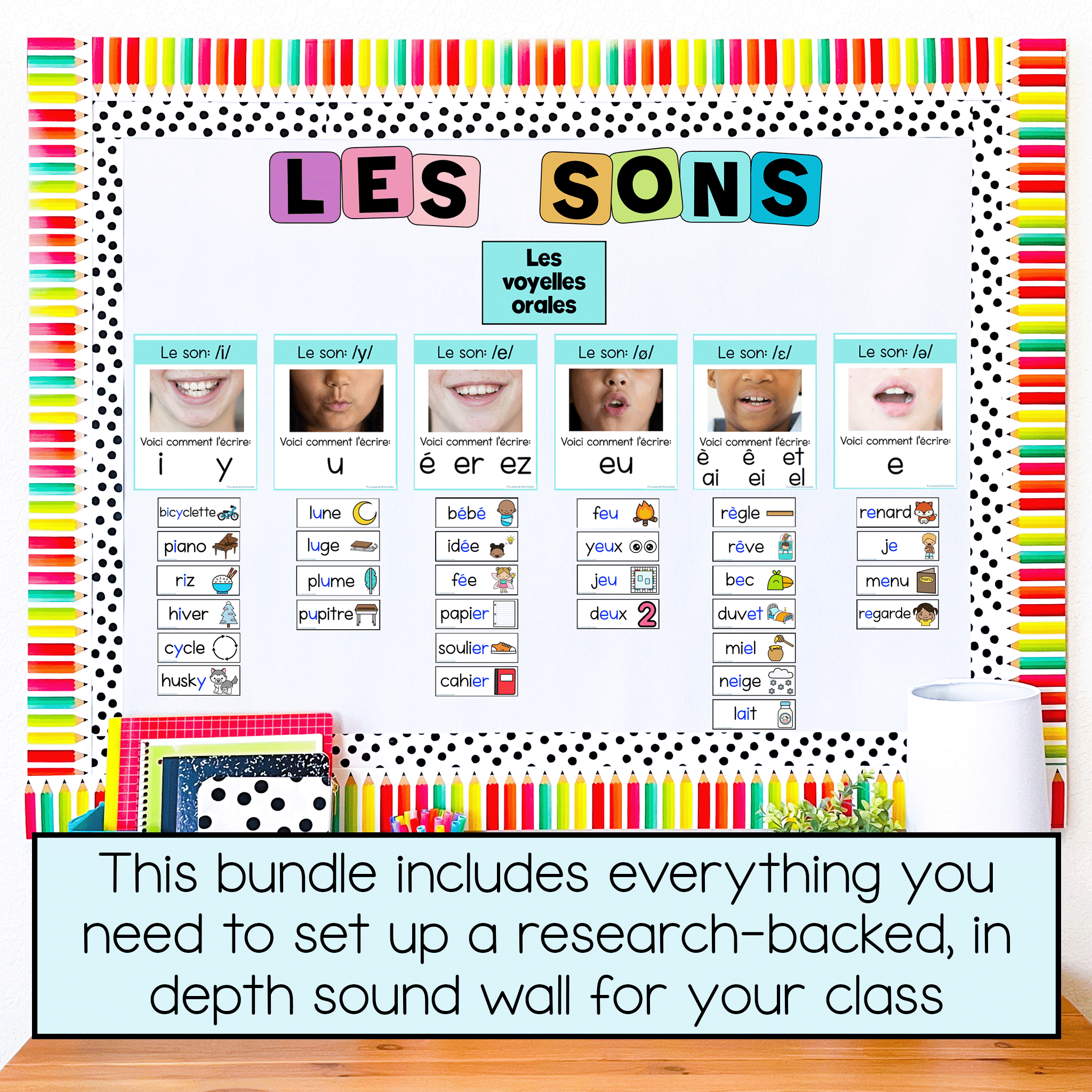 French Sound Wall BUNDLE - French Phonics Posters & Vocabulary Words ...